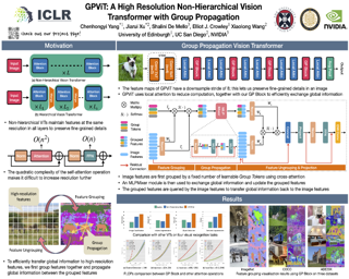 ICLR 2023 Posters